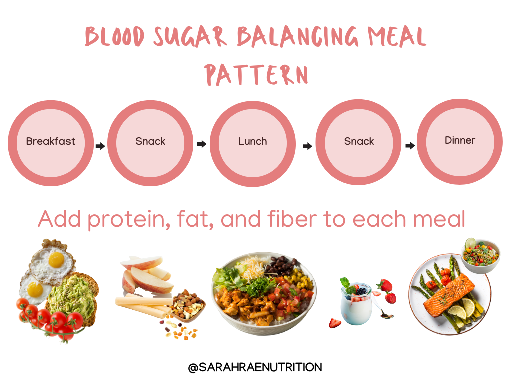 Blood Sugar Over 400 Type 2: Emergency Treatment & Management - Full ...