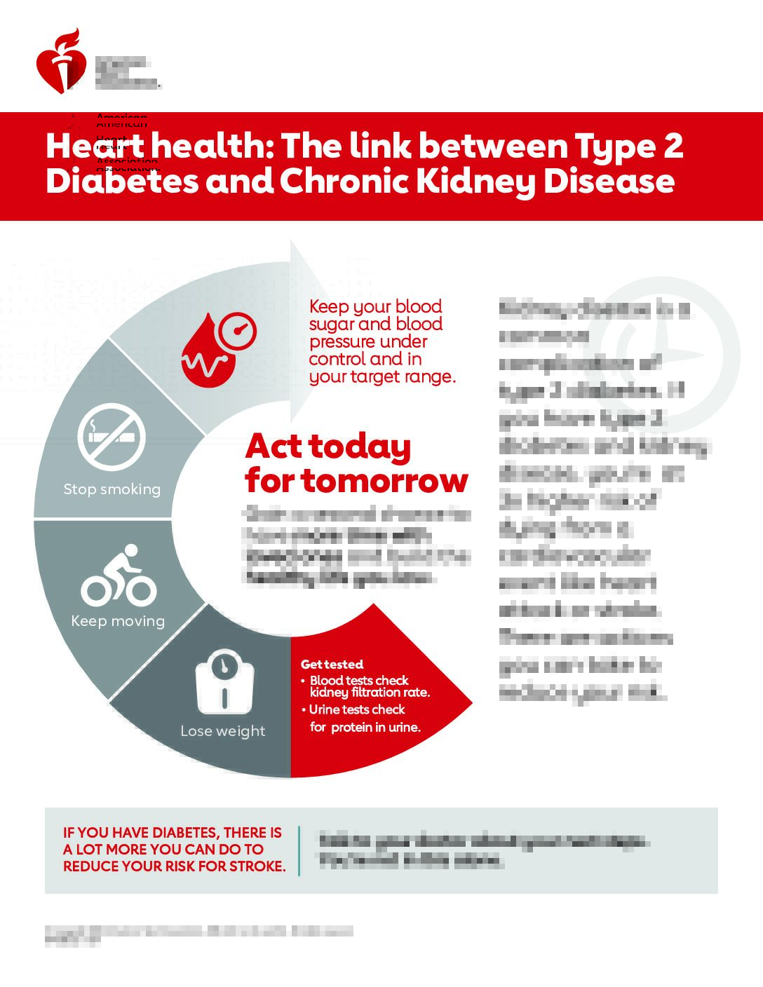 Type 2 Diabetes And Heart Disease: Risk Factors, Prevention, And ...